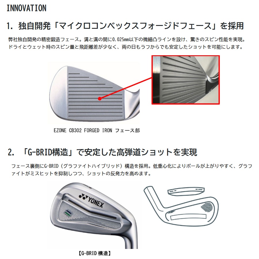 ヨネックス イーゾーン EZONE CB302フォージド #5-PW 6本 アイアンセット N.S.PRO MODUS3 SYSTEM3 TOUR125 スチール 日本仕様 | ゴルフクラブの ...