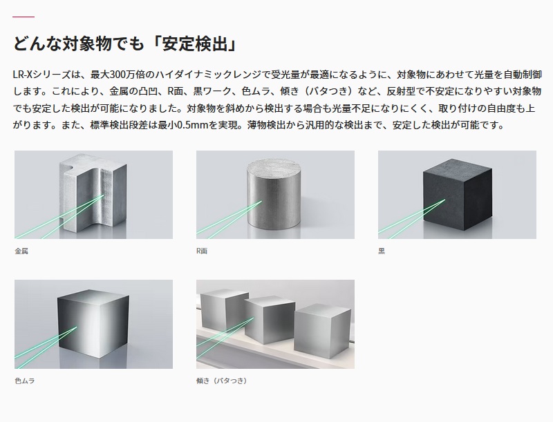 キーエンス LR-XH50 CMOSレーザセンサ LR-X シリーズ アンプ分離型 センサヘッド (検出距離50 mm) ケーブル長 2 m ...