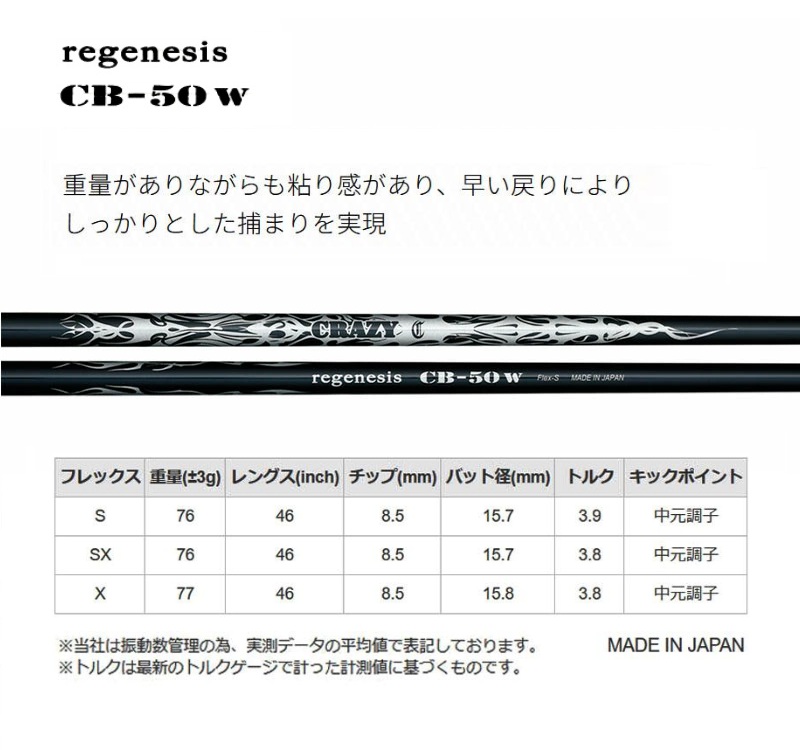 クレイジー リジェネシス CRAZY regenesis CB-50W 46インチ ドライバー用 カーボン シャフト単品 | ゴルフクラブの激安販売 GolfProtection